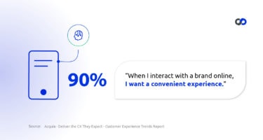 A Comprehensive Guide to Chatbot Apps | Comm100 Blog