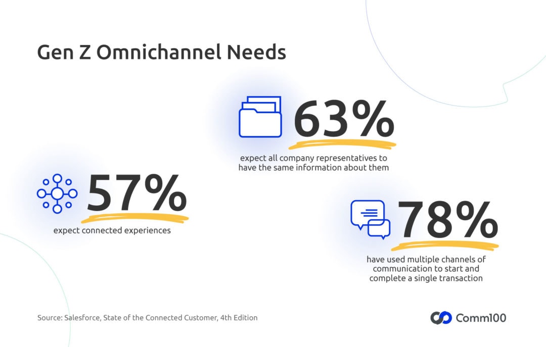 How to Improve Student Support Services in Higher Education