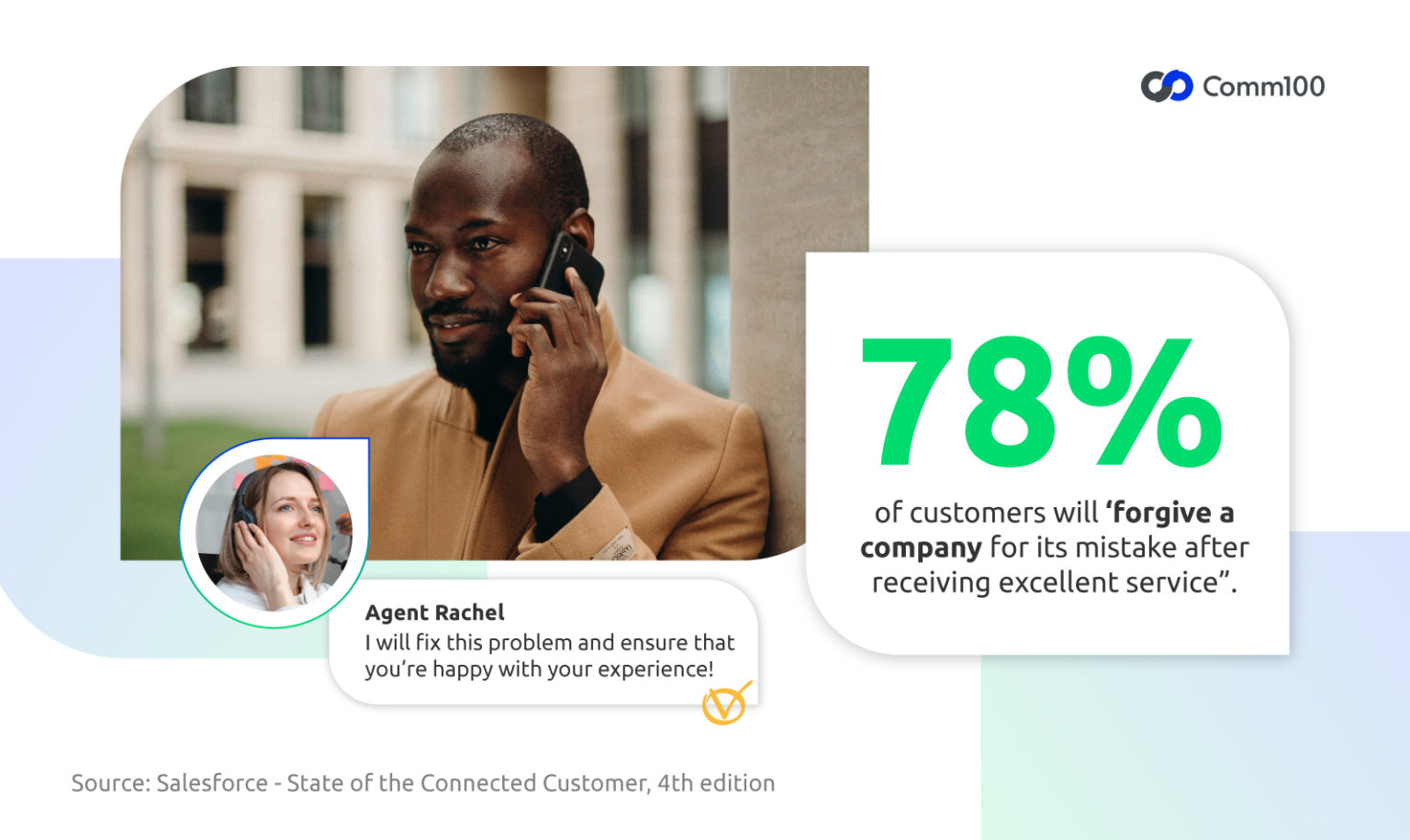 Improving Customer Service: Complete Guide to Tools, Tech & Tips