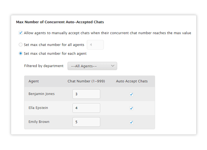 Handle Multiple Chats - Comm100 Live Chat Handle Multiple Chats - Comm100 Live Chat