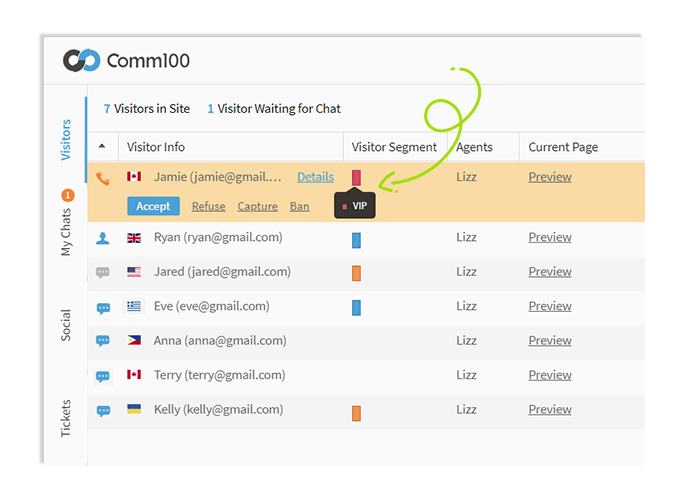 Live chat personalization | Personalized customer engagement | Comm100